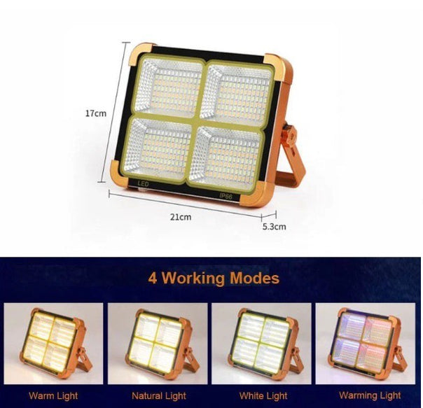LED Floodlights MEGA LIGHTING