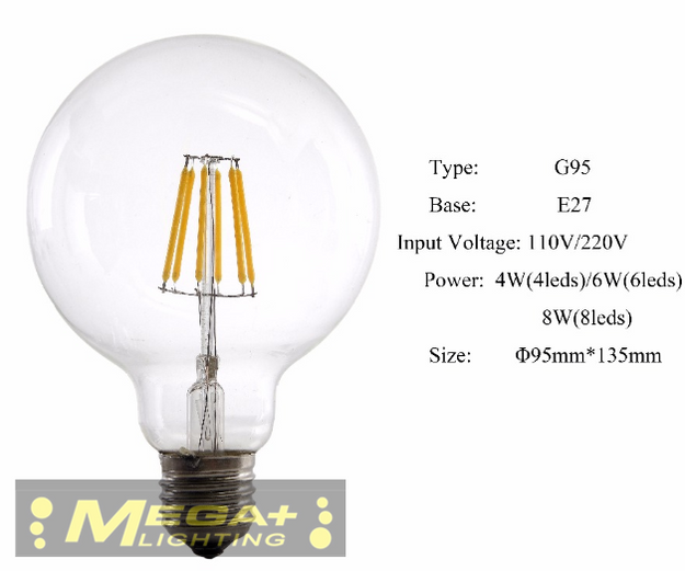 LED Bulbs MEGA LIGHTING