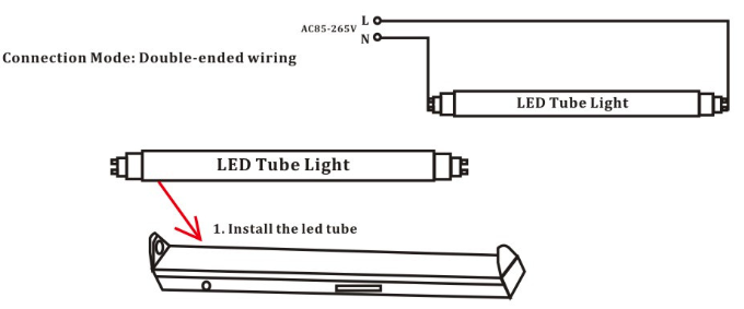 T8 LED Fluorescent Tube Fittings Weatherproof Double -Mega Lighting
